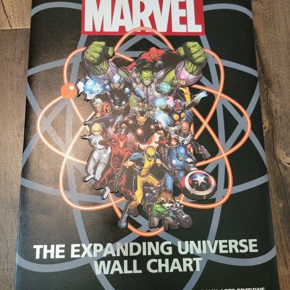 Other | Marvel The Expanding Universe Wall Chart Oversized Hardcover ...